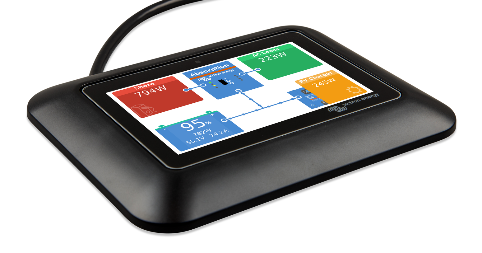 GX Touch 50 adapter for CCGX cut-out - Victron Energy